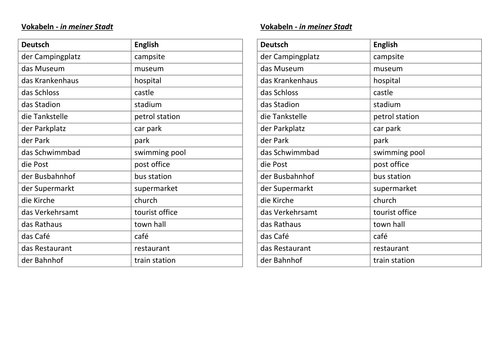Stadt / Town vocabulary and two interactive games | Teaching Resources
