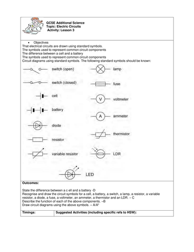 Electrical Circuits | Teaching Resources Electrical Circuits | Teaching Resources