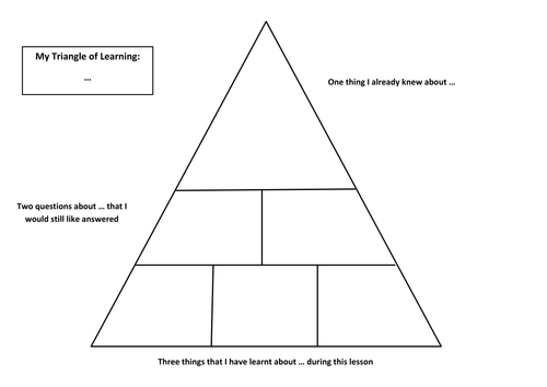 Learning Triangles: Blank Template | Teaching Resources