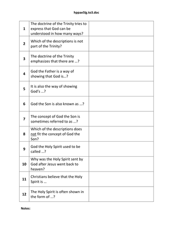 Belief about Deity: Holy Trinity Quiz | Teaching Resources
