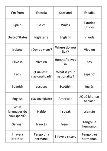 Listos 1, Module 1 - Vocabulary Cards | Teaching Resources