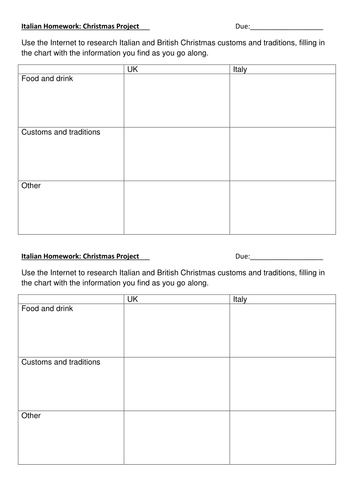 Italian Christmas research homework sheet | Teaching Resources