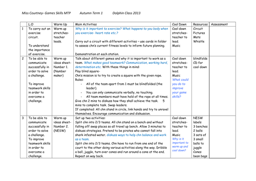 Games Skills Medium Term Planning | Teaching Resources