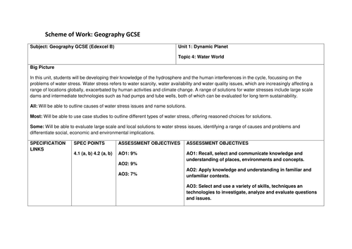 Edexcel B Water World Scheme of Work | Teaching Resources