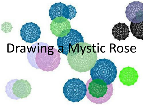 Geometric patterns | Teaching Resources