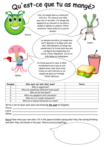 Expo 2 Rouge Module 3 Manger et Boire Unit 5 | Teaching Resources