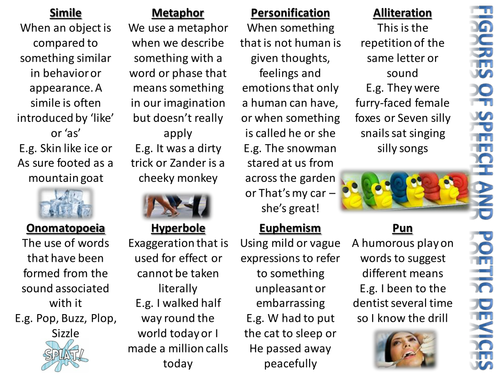 Figures Of Speech And Poetic Devices | Teaching Resources Figures Of Speech And Poetic Devices | Teaching Resources