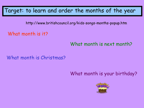 Months of the Year Powerpoint | Teaching Resources