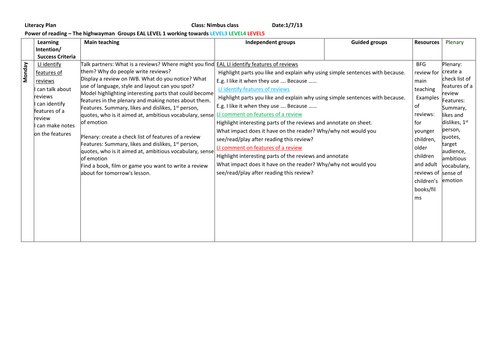 Highwayman narrative poetry week 3 | Teaching Resources