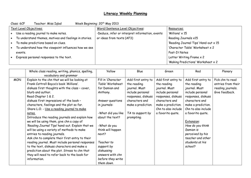 'Millions' Planning, lessons, activities for KS2 | Teaching Resources