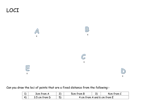 loci, constructions equidistant, bisectors | Teaching Resources