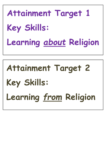 AT1 and AT2 level descriptors display | Teaching Resources