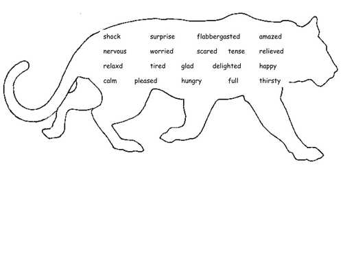 Tiger who came to Tea emotion wordbank | Teaching Resources