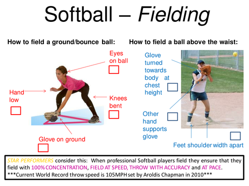 PE- Softball Scheme by - UK Teaching Resources - TES