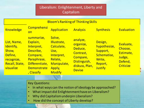 Liberalism: Enlightenment, Liberty and Capitalism | Teaching Resources