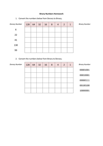 Introduction to Binary Code | Teaching Resources Introduction to Binary Code | Teaching Resources