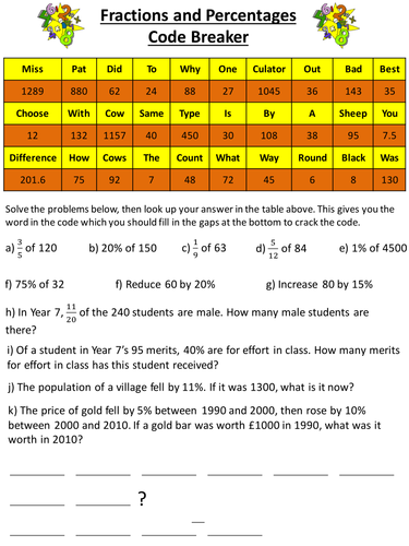 Fractions and Percentages of Amounts codebreaker | Teaching Resources