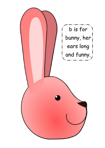 Phonics: b and d confusion help Posters | Teaching Resources