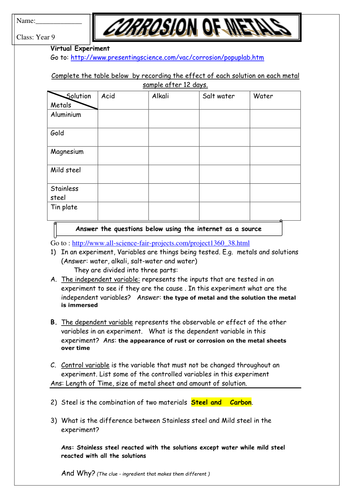 New AQA GCSE Chemistry Corrosion & it's Prevention Lesson by ...