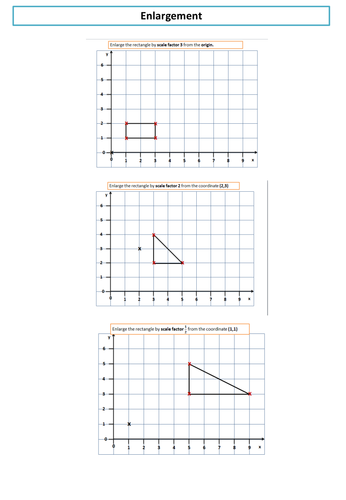 Enlargement | Teaching Resources