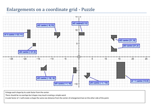 Enlargements on coord grid jigsaw | Teaching Resources