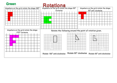 Rotation Teaching Resources