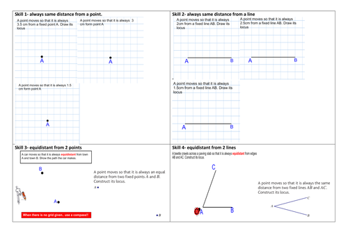 Loci and Constructions | Teaching Resources