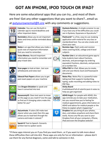 iPod/iPhone/iPad Educational Apps Poster A3/A4 | Teaching Resources