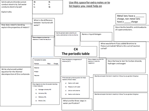 Revision prompt sheets for OCR chemistry C4 C5 C6 by lemmas - Teaching ...