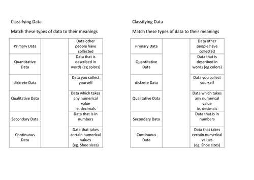 Classifying data Starter | Teaching Resources Classifying data Starter | Teaching Resources
