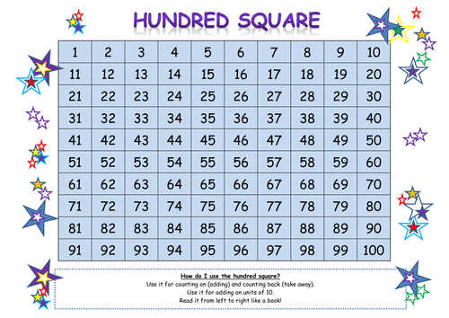 Hundred square display questions and spider by cathyd - Teaching ...