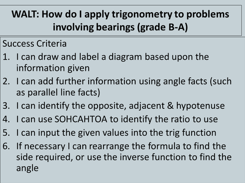 Trigonometry and bearings | Teaching Resources