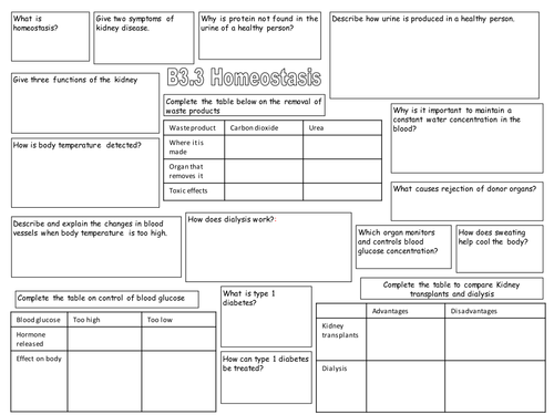 AQA GCSE Biology B3.3 Homeostasis revision by runchick2016 - UK ... AQA GCSE Biology B3.3 Homeostasis revision by runchick2016 - UK ...
