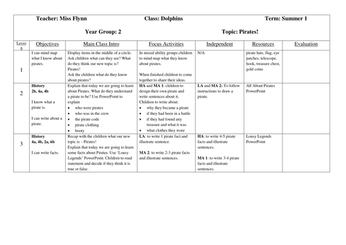 Pirates Full Topic Planning Year 2 by - UK Teaching Resources - TES