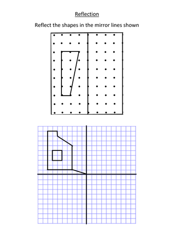 Reflection in Mirror Lines | Teaching Resources