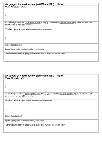 UPDATED: Students mark their own books | Teaching Resources