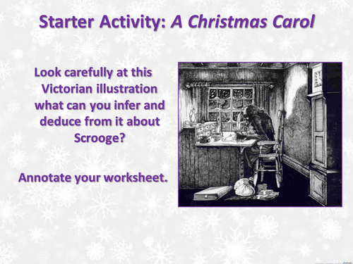 Scrooge: Characterisation | Teaching Resources