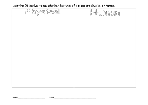 HUMAN AND PHYSICAL GEOGRAPHY OF EUROPE by thisyearslove - Teaching ...
