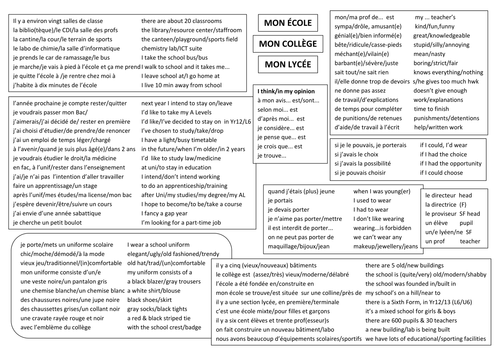 mon école - School writing mat | Teaching Resources