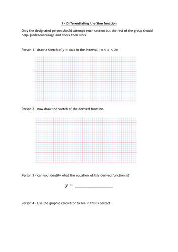 Further Calculus - Sin, Cos, Brackets + Chain rule | Teaching Resources