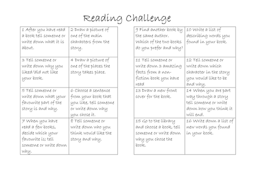 Guided Reading Materials | Teaching Resources