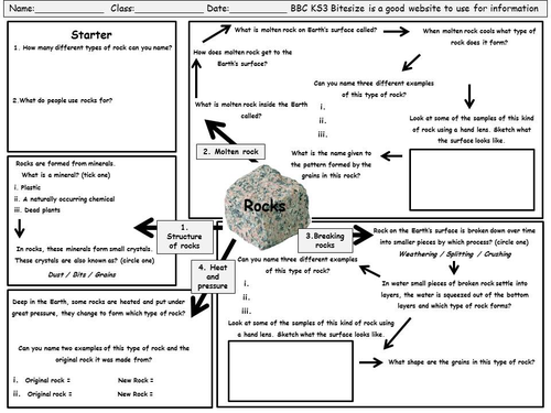 Rock types - Mind map research activity | Teaching Resources