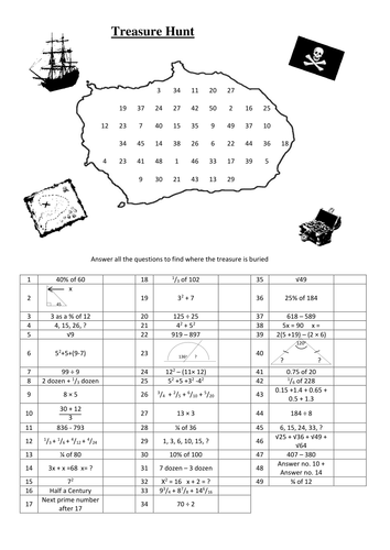 Treasure Map Starter | Teaching Resources