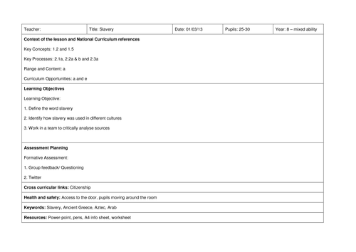 Slavery through time | Teaching Resources