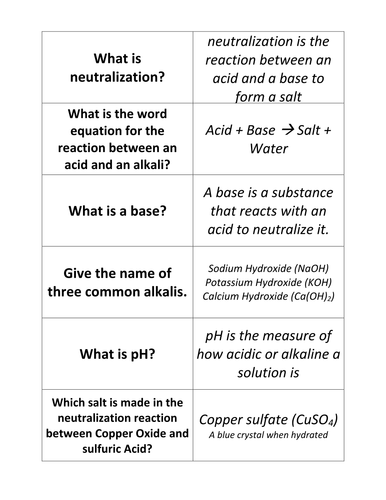 Acids, Bases and Neutralization Quiz Quiz Trade | Teaching Resources