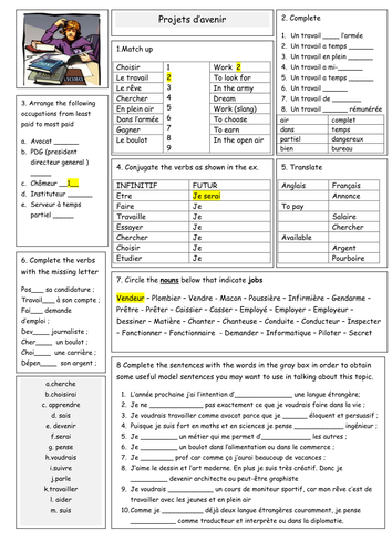 French GCSE revision quickie on future plans | Teaching Resources