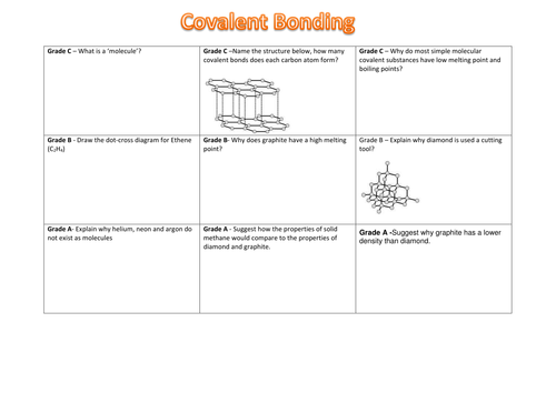 Covalent bonding and properties placemat | Teaching Resources