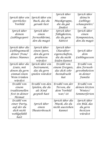 Ice Breaker, talking prompts | Teaching Resources