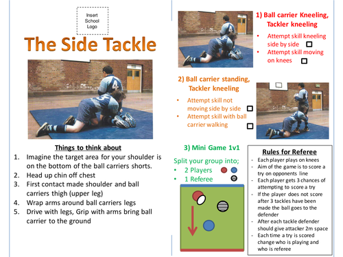 Rugby - Introduction of Tackle | Teaching Resources