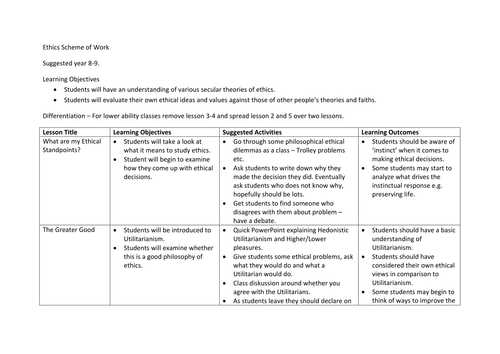 Introduction to Secular Ethics SoW | Teaching Resources